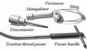 Incontinencia Urinaria Femenina | Urólogo Salamanca · Urología ...